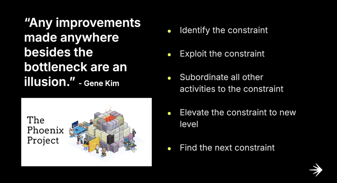 DORA Report 2024 – A Look at Throughput and Stability – Alt + E S V