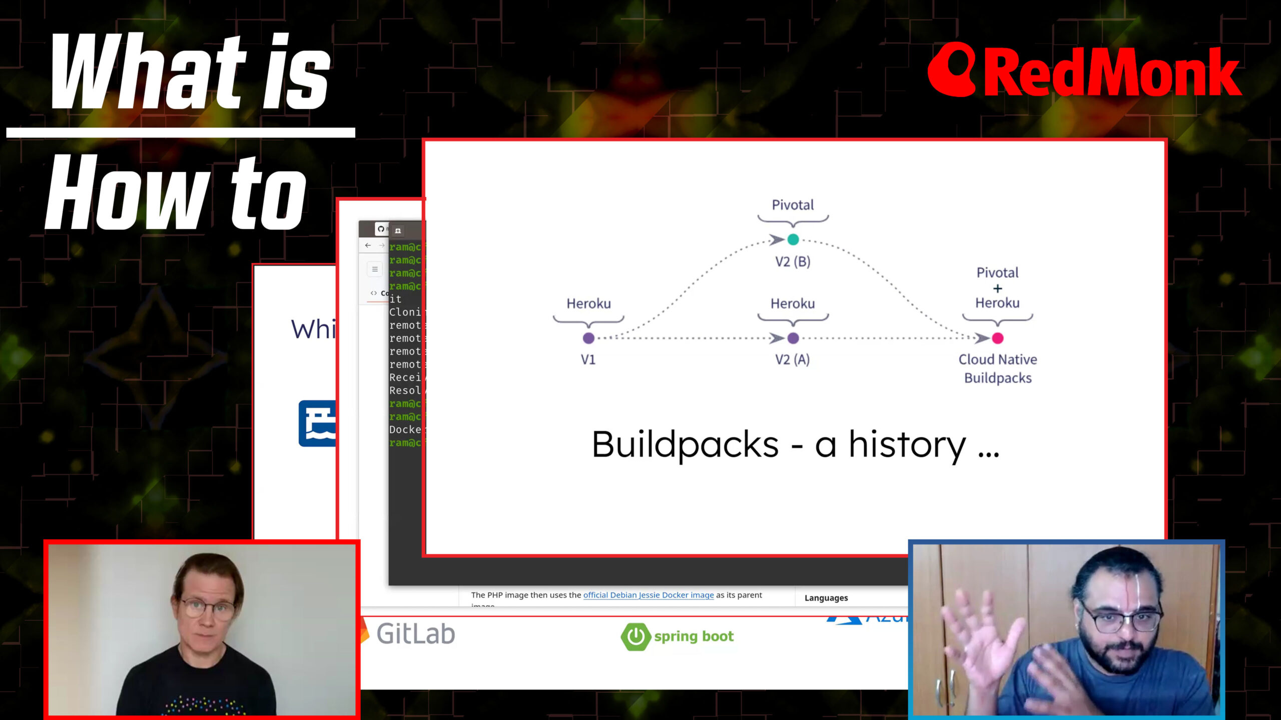What is a Cloud Native Buildpack? How to Build a Portable App with Paketo – RedMonk