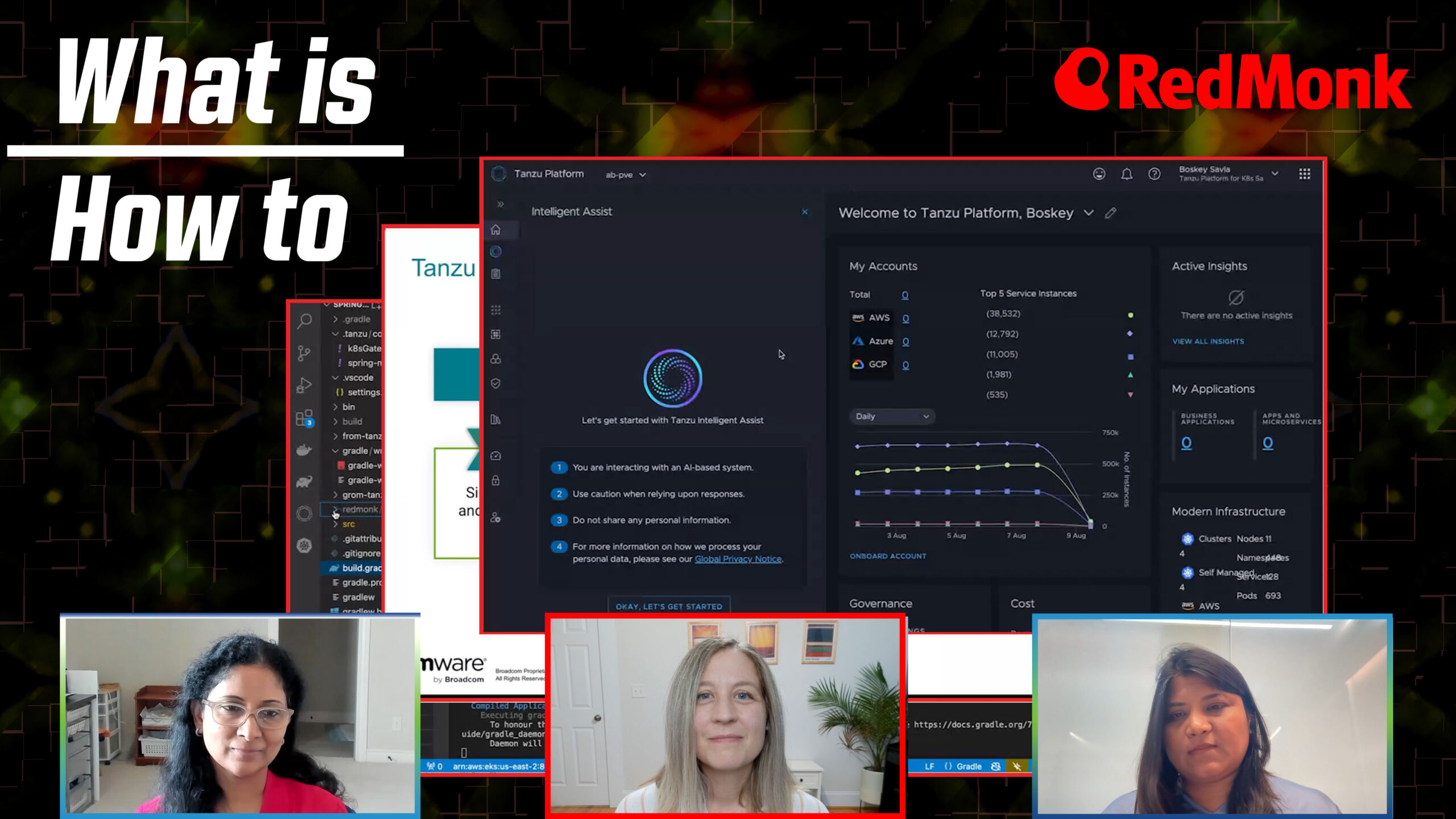 What is an Integrated Cloud Native App Platform? How to Dynamically Configure Infrastructure ...
